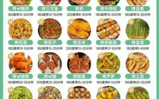 空气炸锅食谱大全_空气炸锅菜谱怎么做