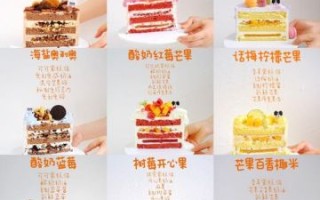 甜品名称大全有哪些_哪些甜品最受欢迎