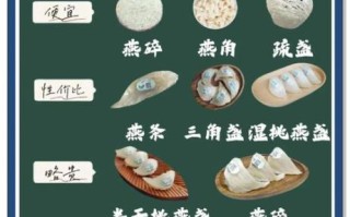 燕窝品种级别怎么区分_燕窝等级划分标准