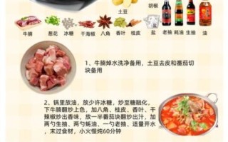土豆西红柿炖牛肉怎么做_西红柿炖牛肉先放哪个