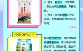 梗米是什么_梗米和大米区别