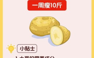 吃土豆减肥还是增肥_土豆热量高吗