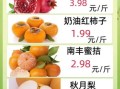 水果超市怎么选_水果超市哪家便宜