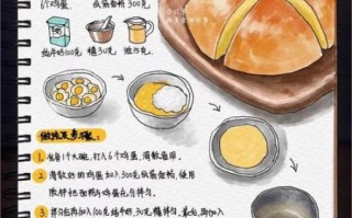 不用烤箱怎样做蛋糕_电饭煲蛋糕详细步骤
