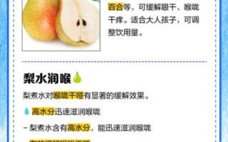 护肺水果第一名是什么_为什么梨能清肺润燥