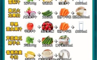 便秘吃什么最好_便秘吃什么最快通便