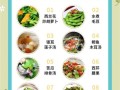 高血压吃什么食物降压最快_哪些食物降血压效果最好