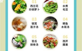 高血压吃什么食物降压最快_哪些食物降血压效果最好