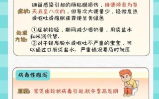 秋季腹泻一般在几月份_如何预防秋季腹泻