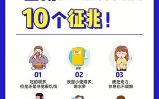 血糖高早期10个征兆_如何判断自己是否血糖偏高