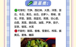 血糖高一日三餐吃什么_高血糖饮食禁忌有哪些