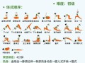 瘦身瑜伽视频教程初级_适合零基础吗