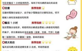钙片什么时候吃最好早上还是晚上_钙片空腹还是饭后