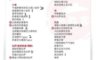 必胜客自助菜单2020价格_必胜客自助菜单2020有哪些