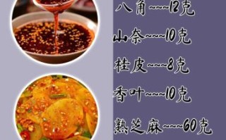 红油怎么做_正宗川味红油配方