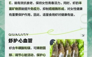 女人吃虾有什么好处_女人吃虾会不会发胖