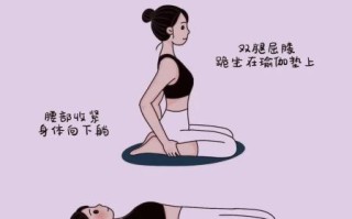 如何在一周内狂瘦大腿_大腿减肥最快方法