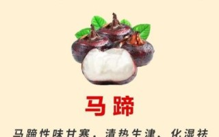 支气管炎吃什么好_支气管炎食疗方法