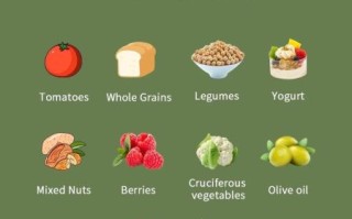 世界十大健康食品有哪些_怎么吃才有效