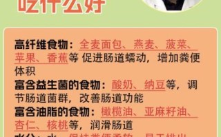 便秘吃什么好_便秘饮食注意事项