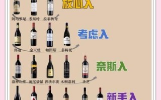 十大公认最好喝的红酒_哪款最值得入手