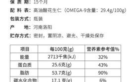 减肥一天吃多少花生酱_花生酱热量高吗
