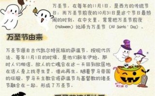 万圣节由来是什么_儿童版传说故事