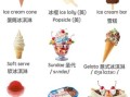 草莓冰淇淋英语怎么说_草莓冰淇淋英文介绍