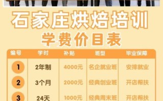 面包蛋糕烘焙培训学校哪家好_学费多少