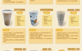奶茶店怎么做奶茶好喝_新手开店配方