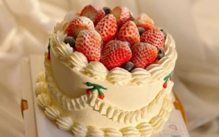 草莓蛋糕图片怎么拍_草莓蛋糕图片网红怎么拍