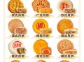 月饼有哪些经典口味_最受欢迎的传统月饼口味