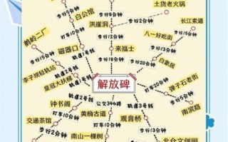 重庆有什么好玩的_重庆三日游怎么安排