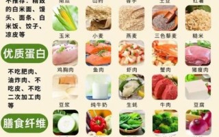 怎样健康饮食减肥_减肥期间吃什么好