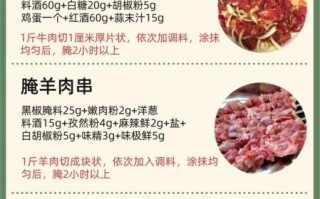 腌肉怎么做_腌肉配方比例