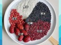 红豆黑米粥的做法_红豆黑米粥的功效