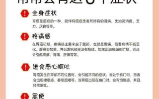 胃癌早期症状有哪些_胃癌早期会疼吗