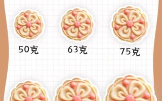 手工月饼怎么做_传统月饼配方