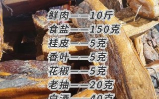 湖南腊肉怎么腌制_正宗腊肉配方比例