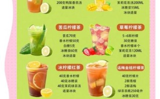 奶茶店柠檬水配方比例_柠檬水怎么调才好喝