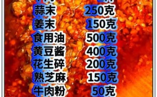 香辣牛肉酱怎么做_香辣牛肉酱配方窍门