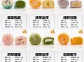 香港大班冰皮月饼哪里买_如何保存