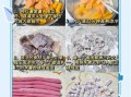 水果芋圆怎么做_芋圆配方比例是多少