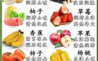 吃什么水果去火消炎效果最好_哪些水果能快速降火