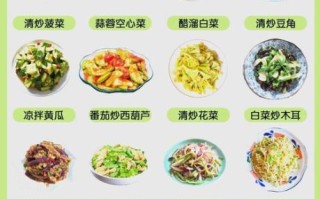 清淡饮食菜谱大全_如何科学搭配三餐