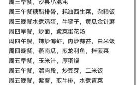 高考期间吃什么补脑_高考学生一日三餐食谱