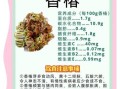 香椿芽的功效与作用_香椿芽怎么吃最营养