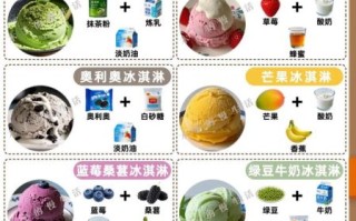 冰激凌怎么做才好吃_家庭自制冰激凌技巧