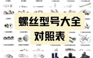 螺丝种类有哪些_如何选择合适螺丝