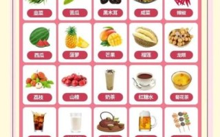 刚怀孕不能吃什么_孕妇饮食禁忌